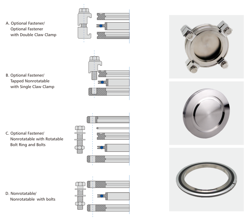 ISO bored blank flange - QiMing Stainless Co.,Ltd