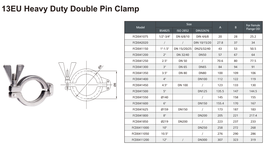 Sanitary 13EU Heavy Duty Double Pin Clamp - QiMing Stainless Co.,Ltd