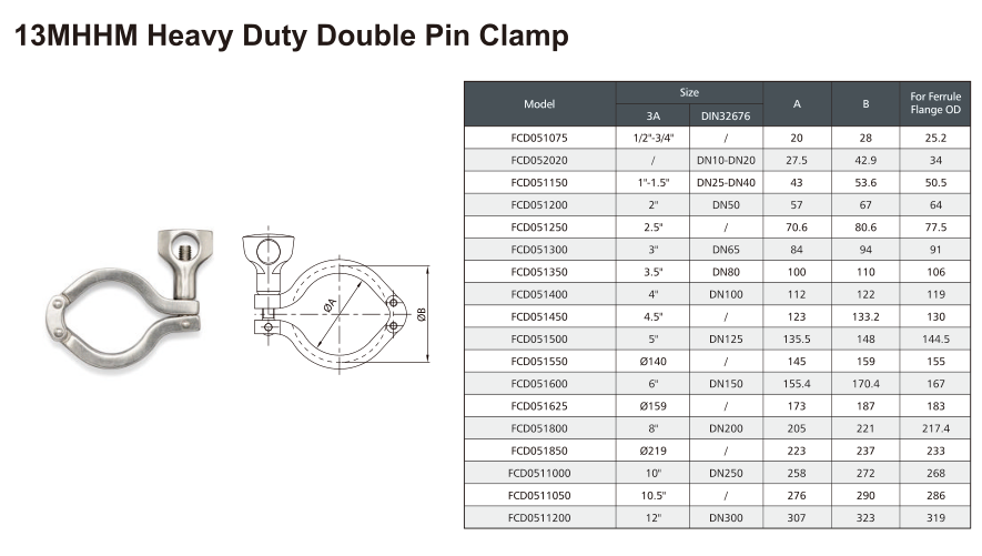 Sanitary 13MHHM Heavy Duty Double Pin Clamp - QiMing Stainless Co.,Ltd