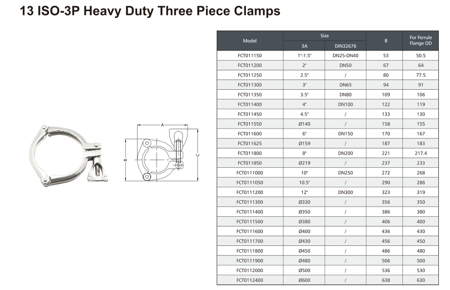 Sanitary 13 ISO-3P Heavy Duty Three Pieces Clamps - QiMing Stainless Co ...