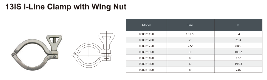 Sanitary 13IS I-line Clamp with Wing Nut - QiMing Stainless Co.,Ltd