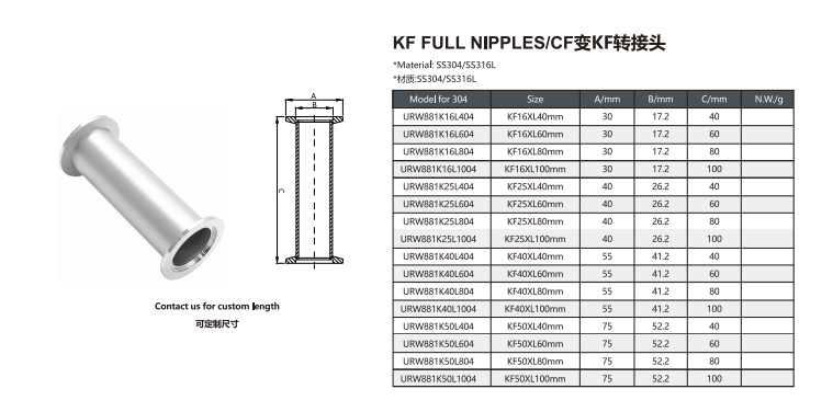 KF Full Nipples - QiMing Stainless Co.,Ltd