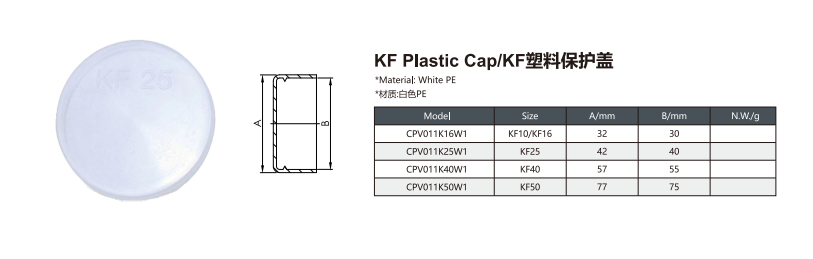 KF Plastic Cap, KF (NW) HV Plastic Flange Caps, ISO-KF White PP Caps ...