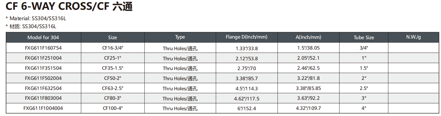 CF-6-WAY CROSS - QiMing Stainless Co.,Ltd