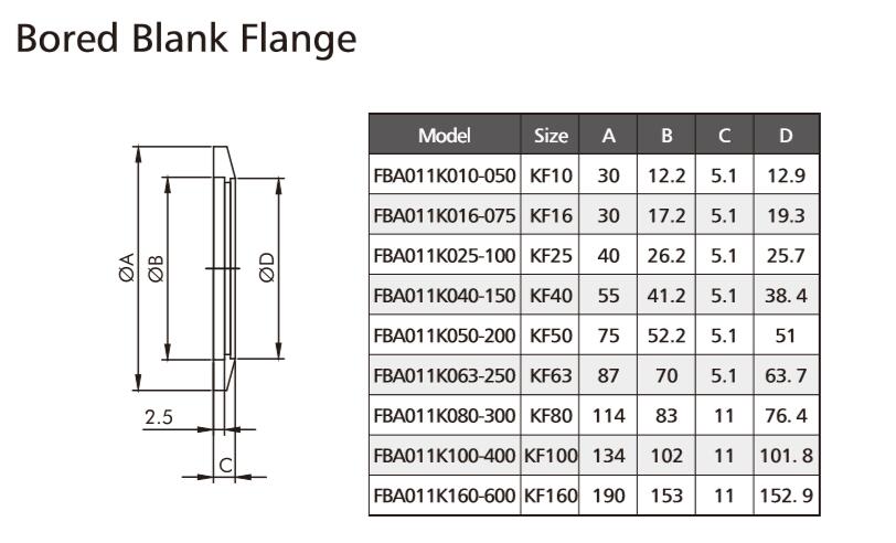 KF bored blank flange - QiMing stainless Co.,Ltd