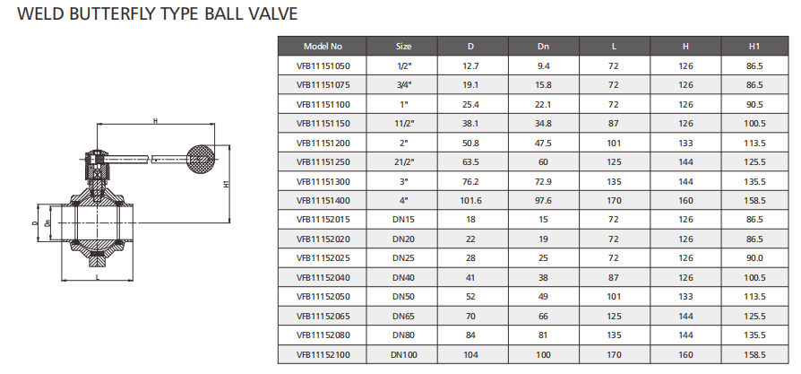VFB Butterfly type ball valve,One piece butterfly type ball valve ...