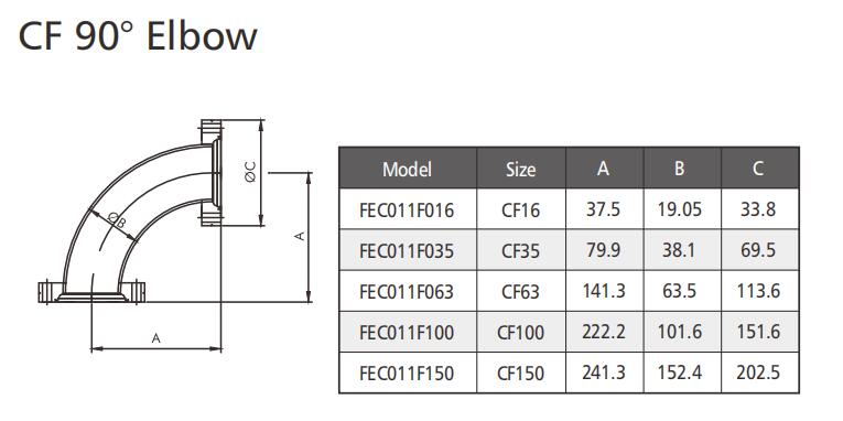 CF 90° Elbow - QiMing Stainless Co.,Ltd